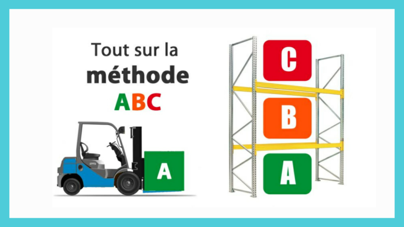 Bien comprendre la méthode ABC en contrôle de gestion • Eco-Gest