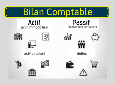 comptabilité générale s1 cours et cas pratiques • Eco-Gest