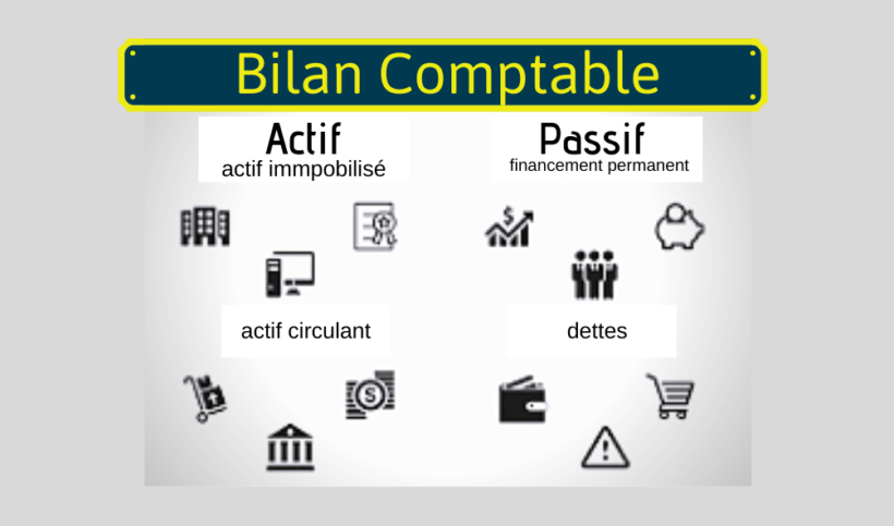 le bilan comptable cours simplifié PDF • Eco-Gest