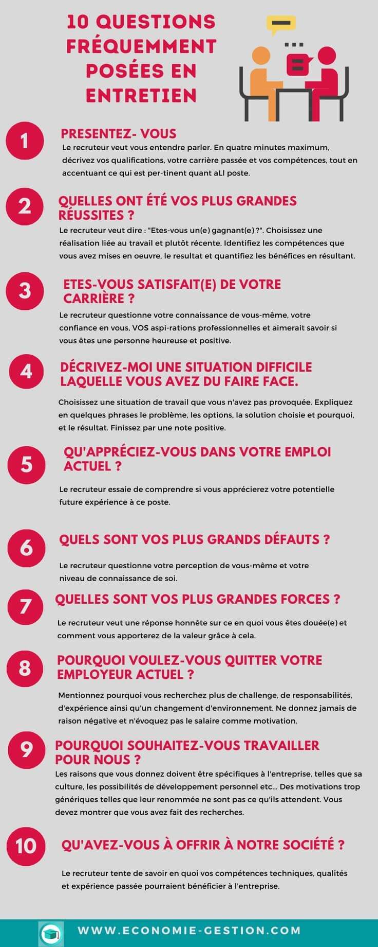 14 exemples de présentation pour entretien d'embauche • Eco-Gest