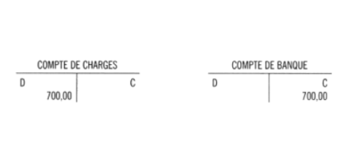 Différence entre débit et crédit en comptabilité • Eco-Gest