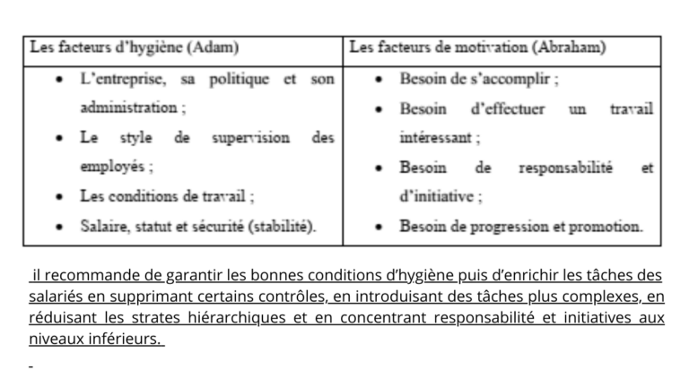L’école des relations humaines : origine et principes • Eco-Gest