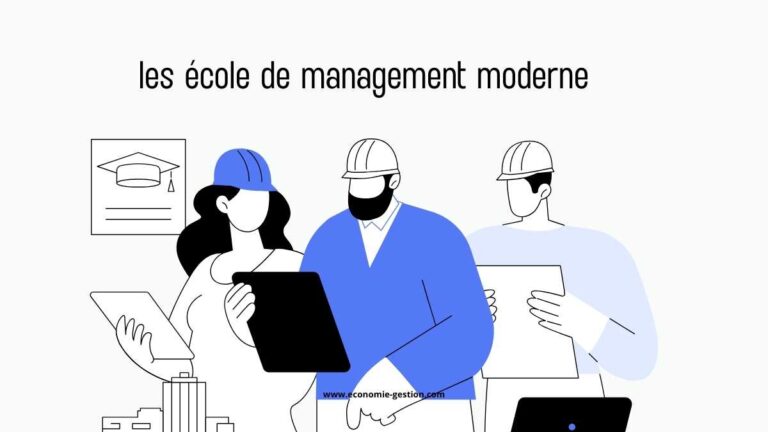 Les fondements du management moderne • Eco-Gest